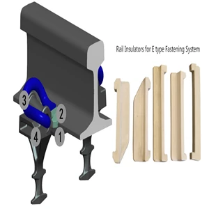 Buy Rail Insulators, Railway Insulation, Railroad Insulator, Track ...