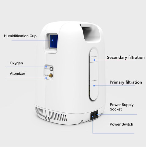 Buy 3 In 1 Respiratory High Quality Hyperbaric Flow Water Oxygen ...