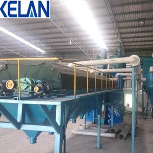 Buy Activated Carbon Production Line Machinery from Kelan Energy ...