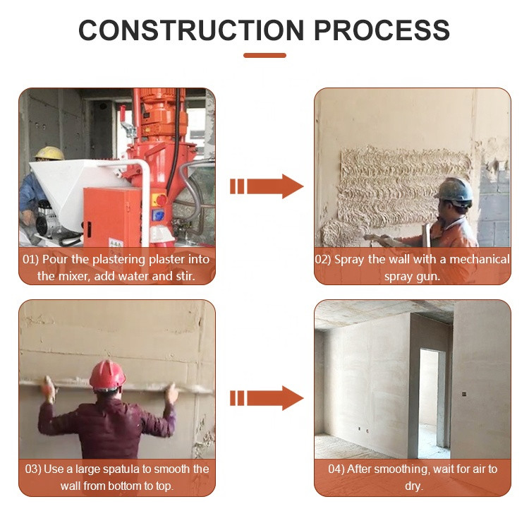 Buy Casting Plaster Powder Gypsum Powder Plaster Gyproc Filler Pop ...