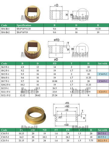 Buy Din Jis Multiple Size Sint-a50 A51 B50 B51 Pm Oil Sintered Bush ...