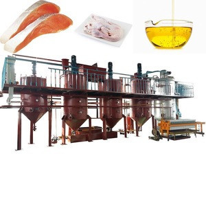 Buy High Quality Crude Oil Animal, Plant Oil Refining Machine from ...