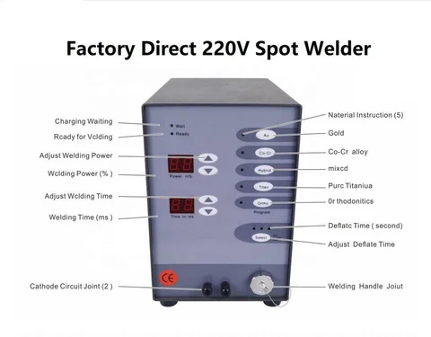 Buy Hot Sale 100a Mini Spot Welding Machine For Jewelry Welding Gold ...