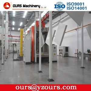 Buy Powder Coating Machine Type Metal Coating Machines from Yangzhou ...