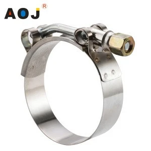 Buy T Type Clamp from Tianjin Pinjingpin Technology Co., Ltd., China ...