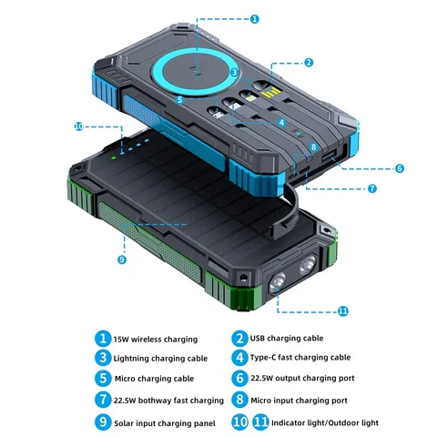 Buy Wisdom-tech Power Bank For Hiking Original Charger Travel Size ...