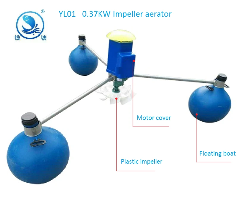 Buy 1.5 Kw /3 Kw Impeller Style Aerator Fish Pond Aerator Aquaculture ...