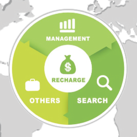 Buy Aps-single Phase Smart Prepaid Electricity Meter Remote For ...