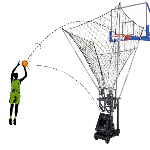 Buy Basketball Shot Trainer Ball Return System Indoor Basketball ...