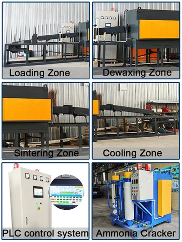 Buy Continuous Atmosphere Protection Industrial Powder Metallurgy ...