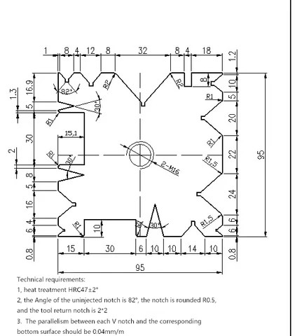 Buy Custom Production Of Various Bending Machine Mold Multi-v Die from ...
