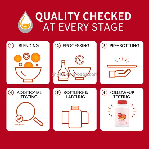 Buy Oem Odm Multivitamin Fish Oil Gummies Fiber Digestive Health ...