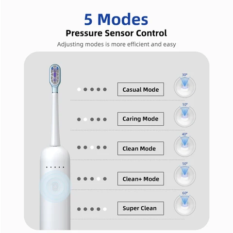 Buy Relish Vibrosonic Toothbrush Wave Electric Tooth Brush Sonic ...