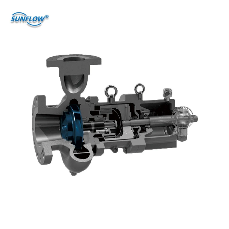 Buy Sunflow Magnetic Drive Pump Api685 Hydrocarbons Ohm Pump from ...