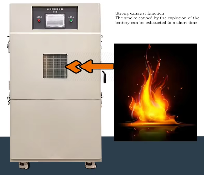 Buy Explosion Proof Testing Machine For Overcharging And Discharging ...