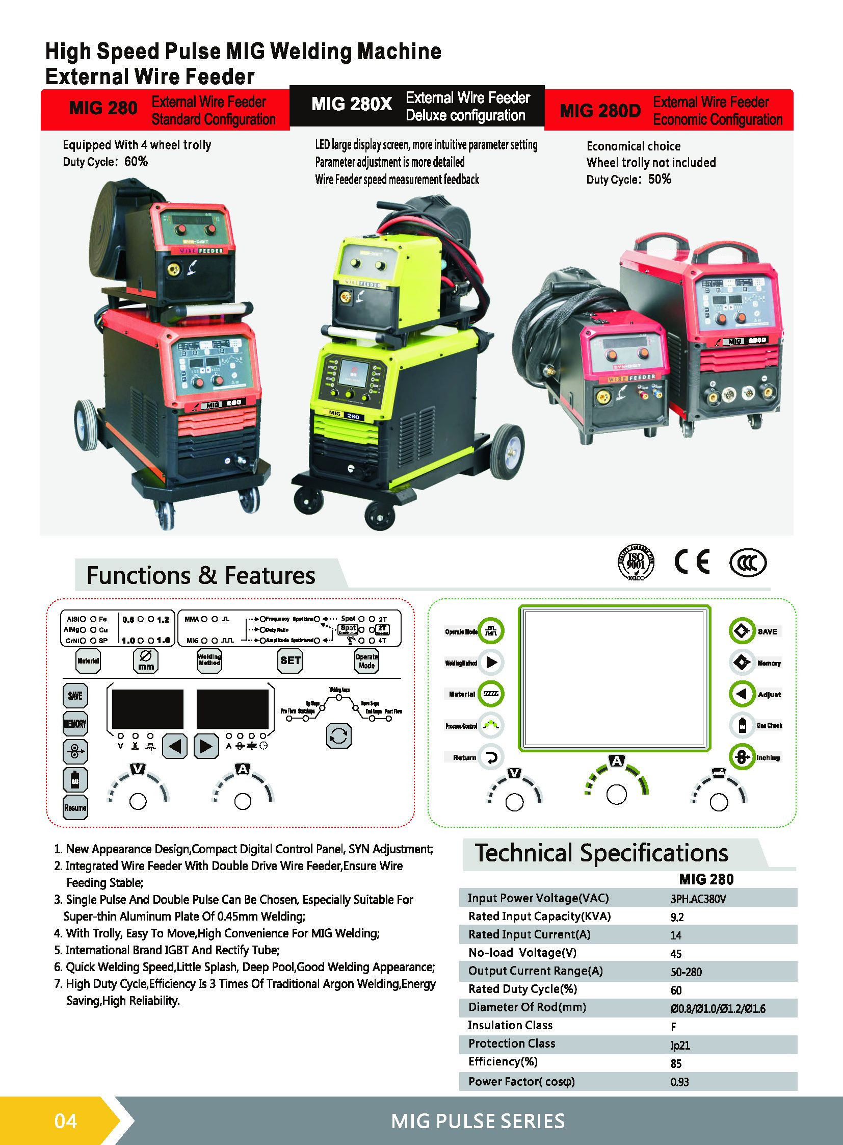 Buy Mig Welding Machine from Kingree welding technology Co.,LTD, China ...