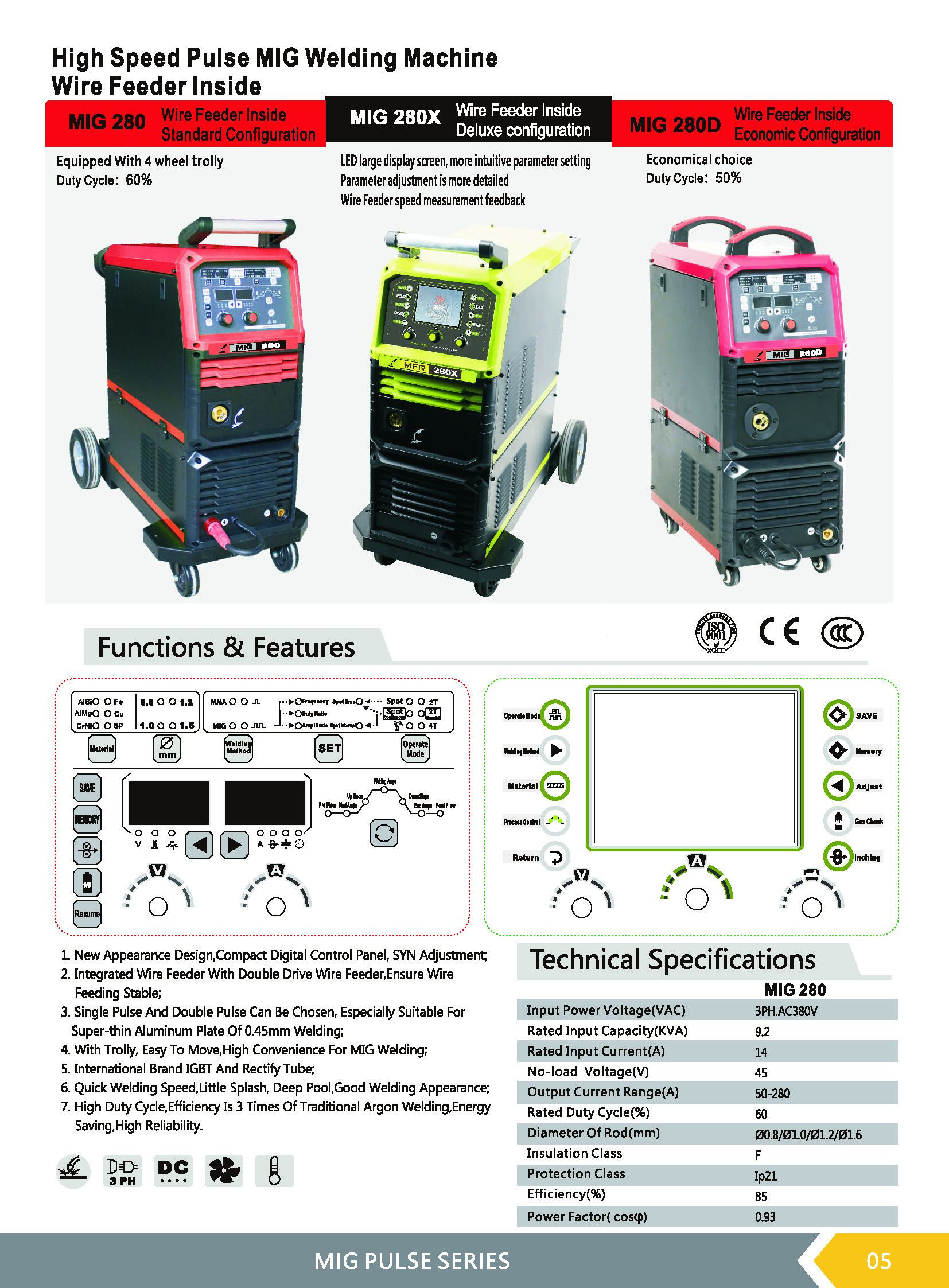 Buy Mig Welding Machine from Kingree welding technology Co.,LTD, China ...