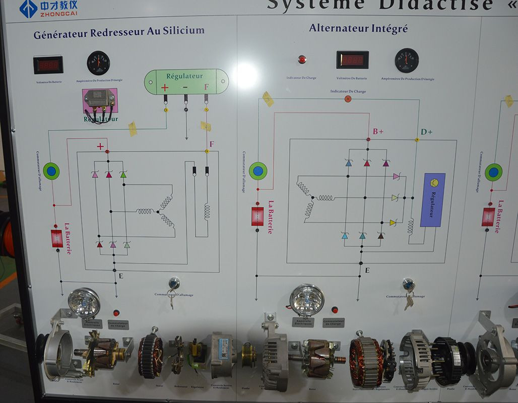 Buy Generator Training System Trainer from Guangdong Zhongcai Education ...