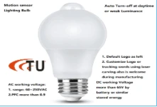 Buy Led Bulb With Ultra-lower Working Vac Details Dimmable from TU ...