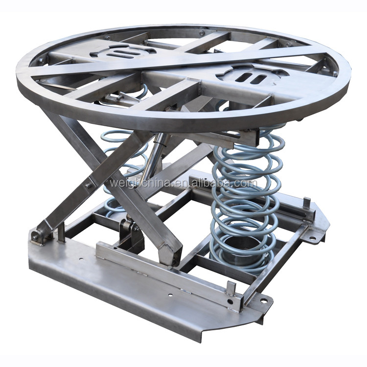 Buy Heavy-duted Loaded Lift Rotating Palletising Table from Suzhou ...