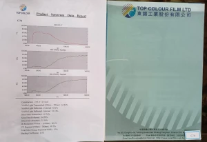 Buy Window Films, Solar Control Films from Top Colour Film Ltd., Taiwan ...