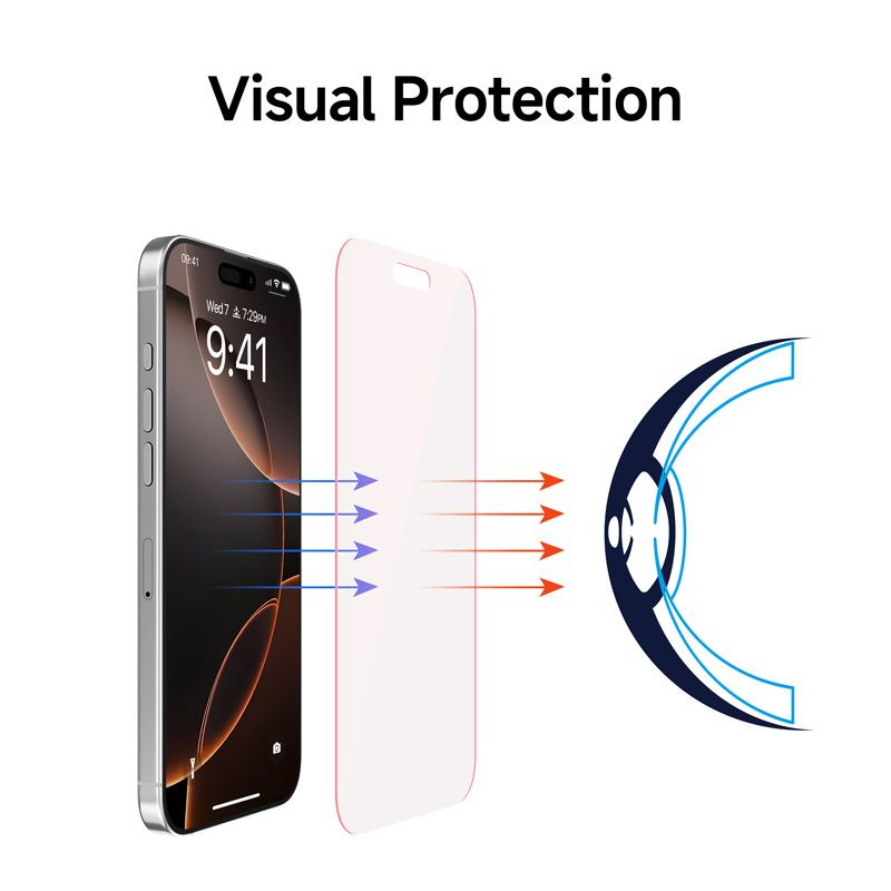 Buy Red Light Phone Tempered Glass Film For Iphone16pro Anti-static ...