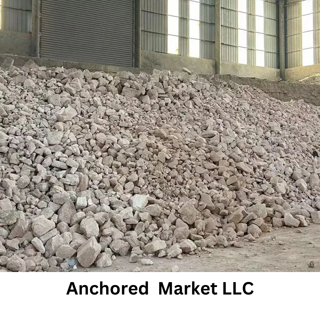 Buy Calcined Bauxite Ore Aluminum Bauxite Ore Prices from Anchored ...