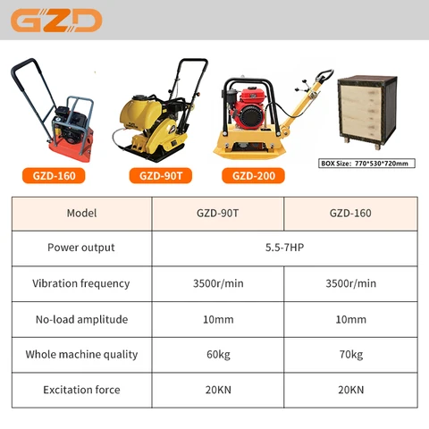 Buy 90kg Plate Compactor C90 Vibrating Diesel Forward And Reverse Plate ...
