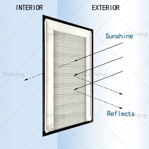 Buy Adjustable Assembly Aluminum Rivets Louver Window Glass Louvers ...