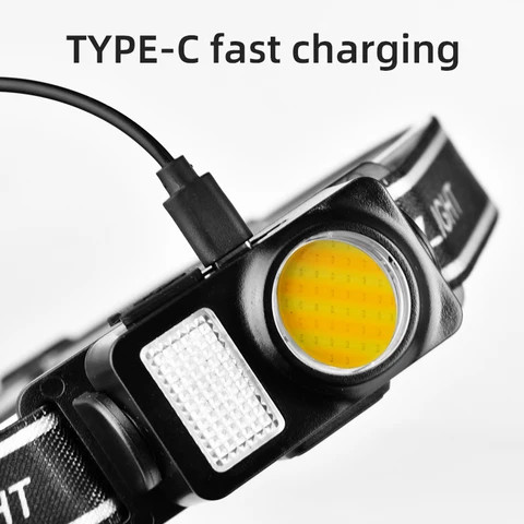 Buy Miners Headlamp Zoom Cob Led Rechargeable Usb Headlamp With Built ...