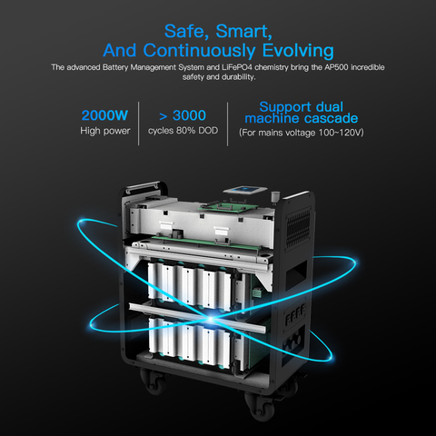 Buy Multi Safe Smart Lifepo4 2000w Off-grid Solar Kit Energy Storage ...