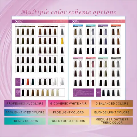 Buy Wholesale Professional Salon Excellence Hair Color Hair Bleaching ...