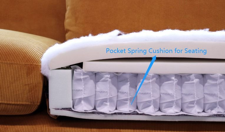 Buy Pocket Spring Cushion For Seating from Macau Spring Mattress ...