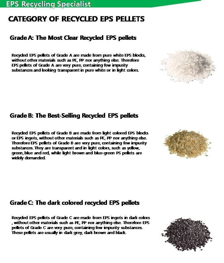 Buy Recycled Eps Pellets from CHUNMA Ind., South Korea | Tradewheel.com