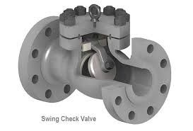 Buy Swing Check Valve from hugong valve, China | Tradewheel.com