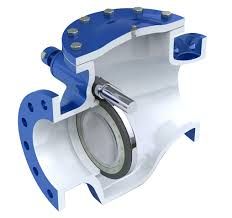 Buy Swing Check Valve from hugong valve, China | Tradewheel.com