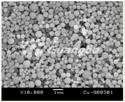 Buy 0.15-5μm Superfine Copper Powder from Jiangsu Boqian New Materials ...