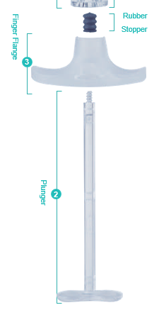 Buy Cop Pre-filled Syringe from Shanghai Aice Electronic Technology Co ...