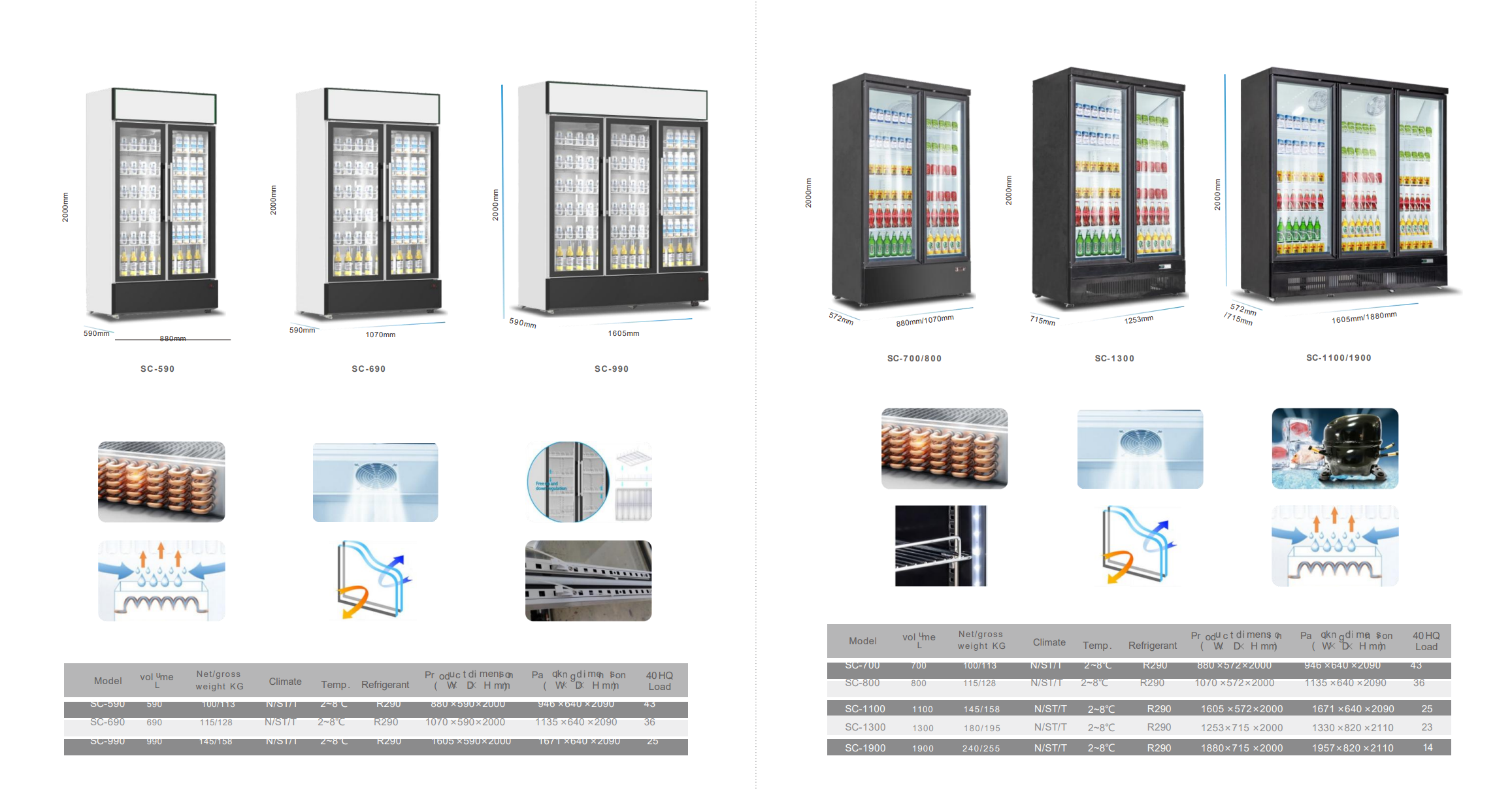 Buy Supermarket Cold Drink Cabinet from Huzhou Bingxin Import and ...