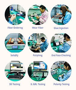 Buy Fiber Optic Patch Cord Production Line Fiber Optic Equipment/patch ...