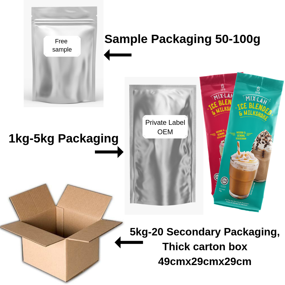 Buy Halal 1 Kg Instant Hazelnut Chocolate Powder Chocolate Milkshake ...