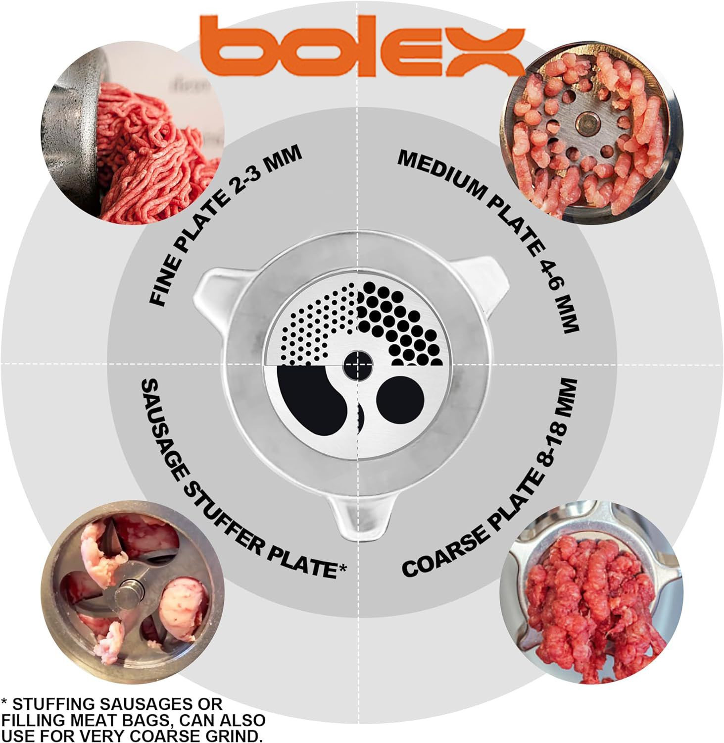 Buy Meat Grinder Plates&knives Mincer Chopper Blades Replacement Cutter ...