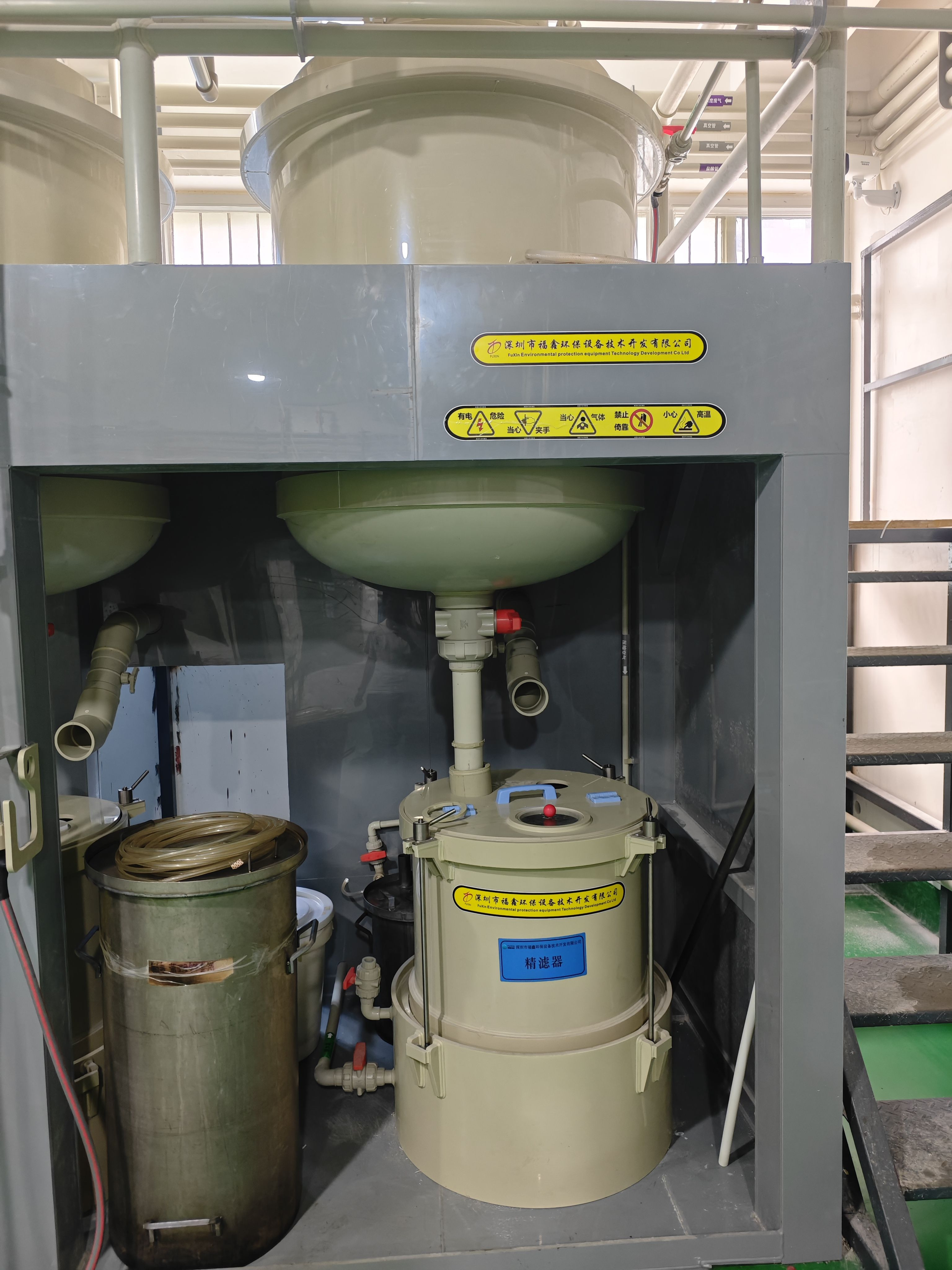 Buy Gold Refining System, Supporting Exhaust Gas Treatment System, Customized According To The ...
