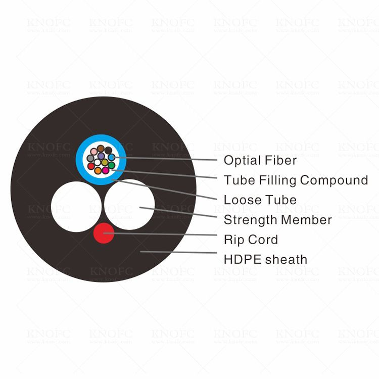 Buy Asu80 Gyfxty Nometallic Fiber Optic Cable from Shenzhen KNOFC ...