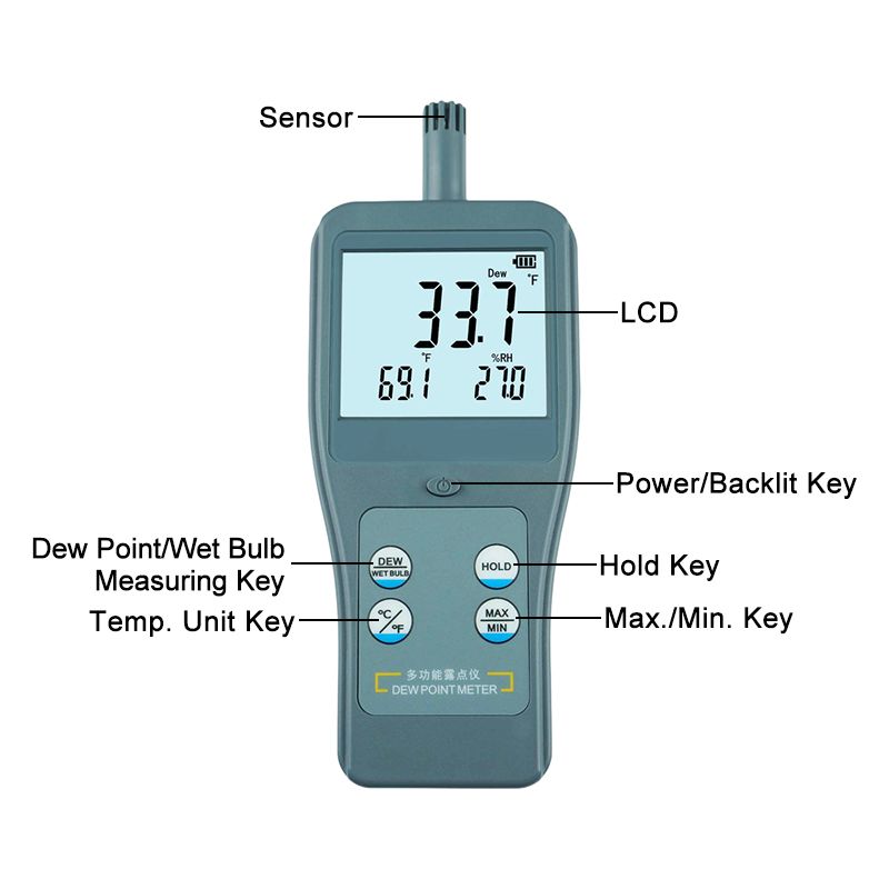 Buy Portable Dew Point Meter Rtm-2600 from Qingdao Realltech Instrument ...