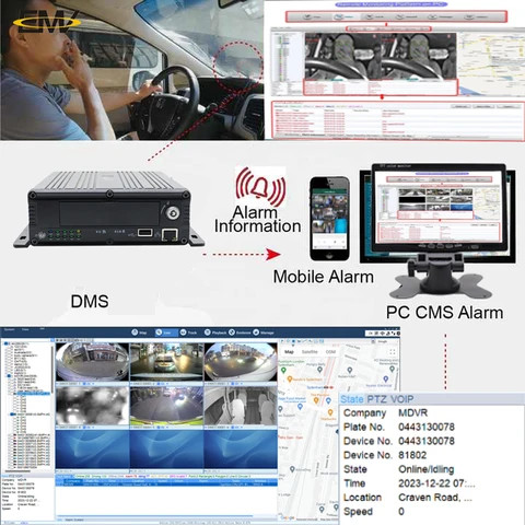 Buy 1080p Car Mdvr Bus Truck Real Time Monitoring System Mobile Dvr ...