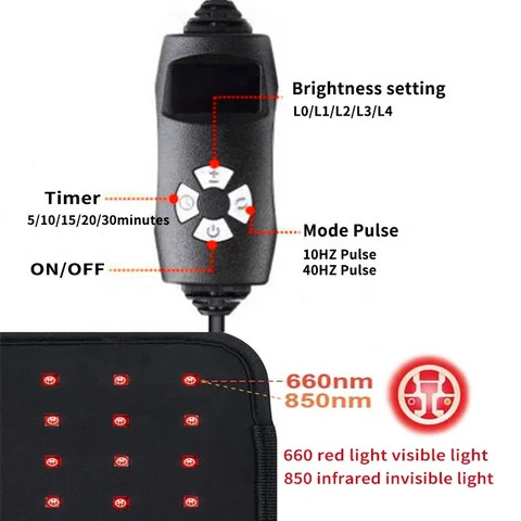 Buy Collagen Led Skin Therapy Panel Infrared Red Light Full Body Pad ...