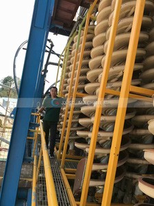 Buy Mining Spiral Concentrator Silica Sand Spiral Chute Separator For ...