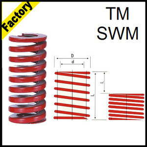 Buy Misumi Swm Red Medium Load Mould Die Spring from Dongguan Qingxi ...