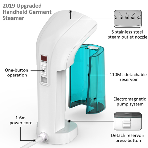 Buy Portable Household Clothes Steamer Handheld Garment Electric Steam Irons from Shenzhen ...